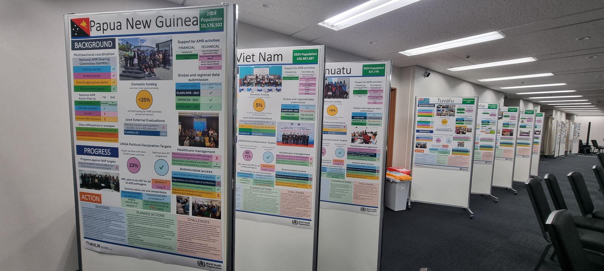 Tokyo AMR One Health Conference: Side event on research to reduce AMU ...