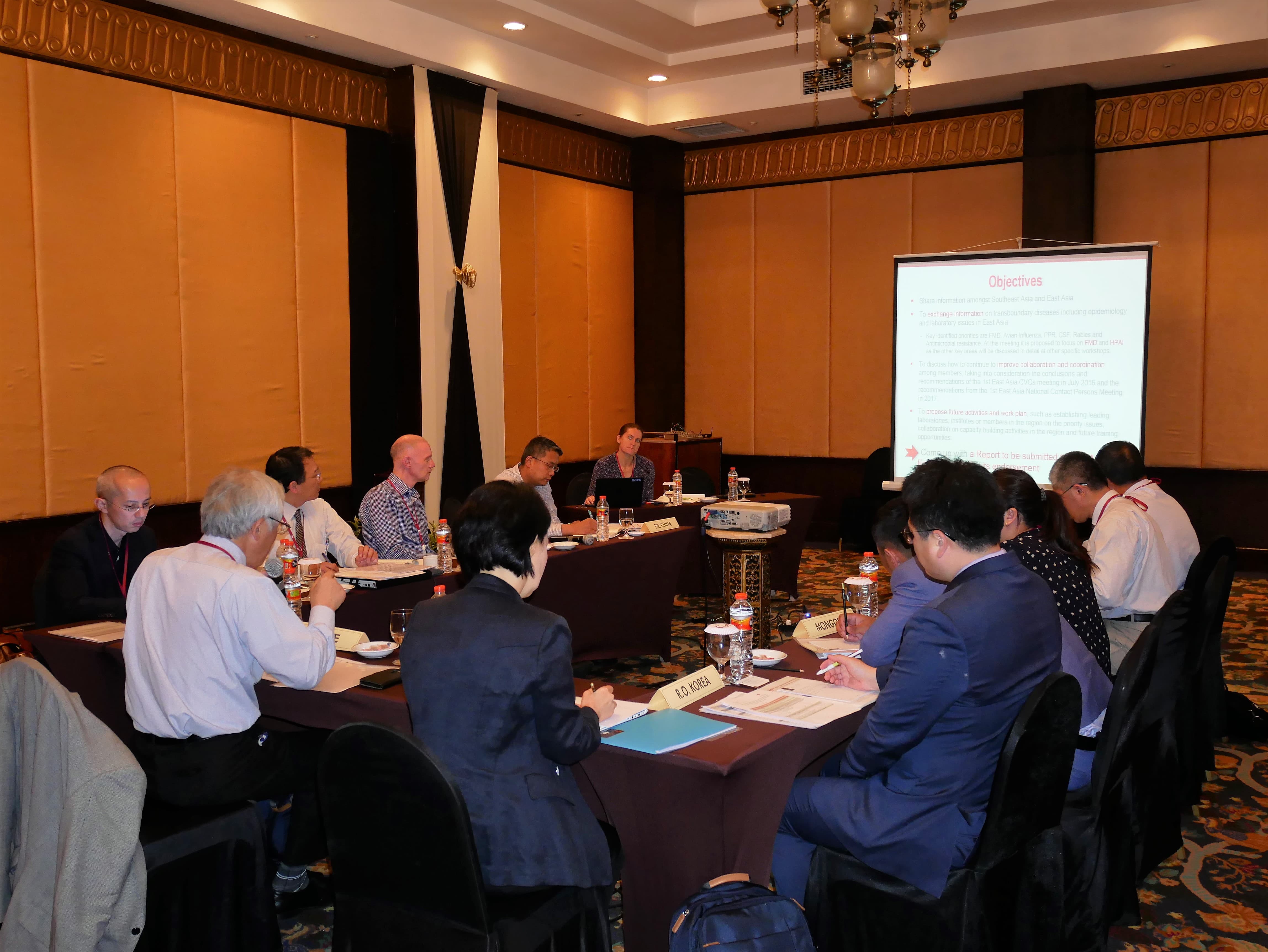 2nd East Asia Contact Persons Meeting - WOAH - Asia