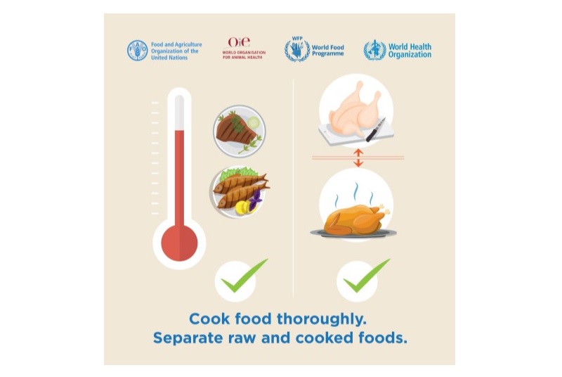 Food Safety - WOAH - Asia