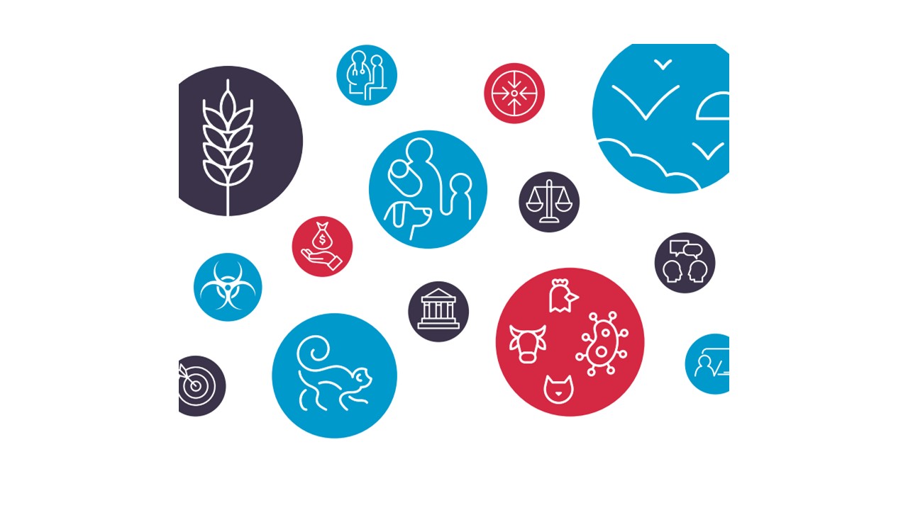 Navigating the Tripartite Zoonoses Guide (TZG): A Training for ...