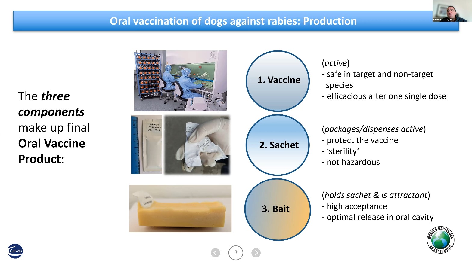 Information Session on Oral Rabies Vaccines (ORVs) - WOAH - Asia