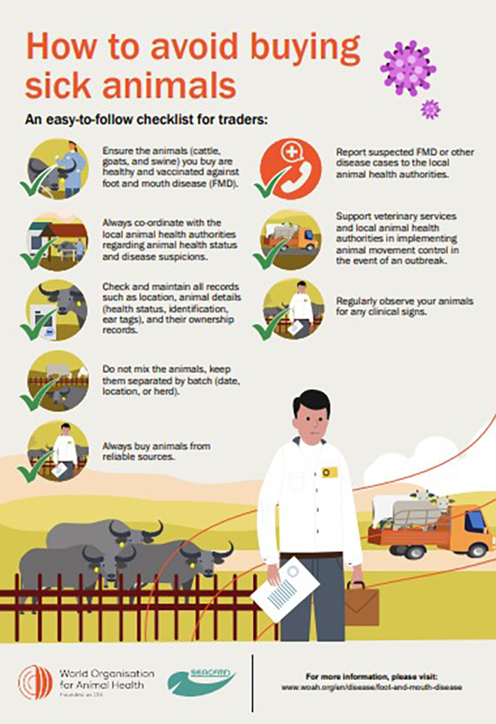 New Awareness Communication Materials on Foot and Mouth Disease - WOAH ...