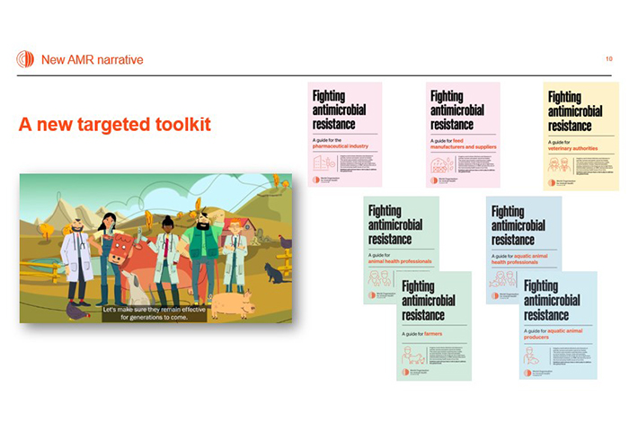 Regional Meeting: National Focal Points for Communication - WOAH - Asia