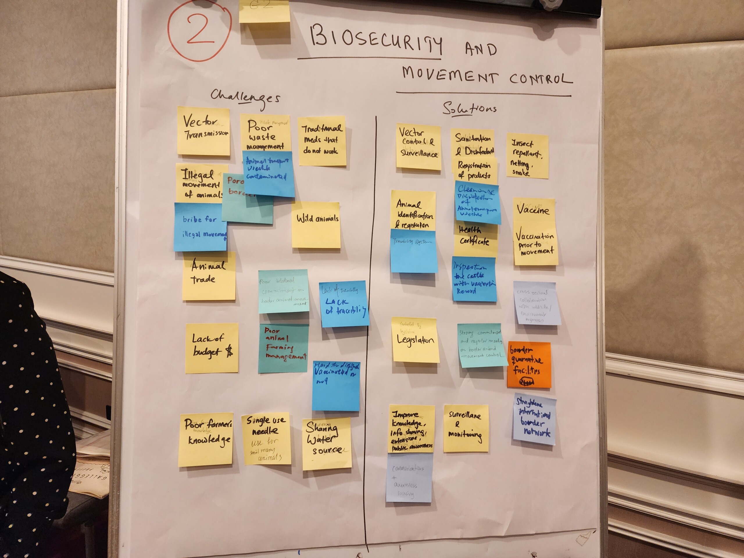 Development of ASEAN LSD Prevention and Control Strategy (ALPCS) - WOAH ...